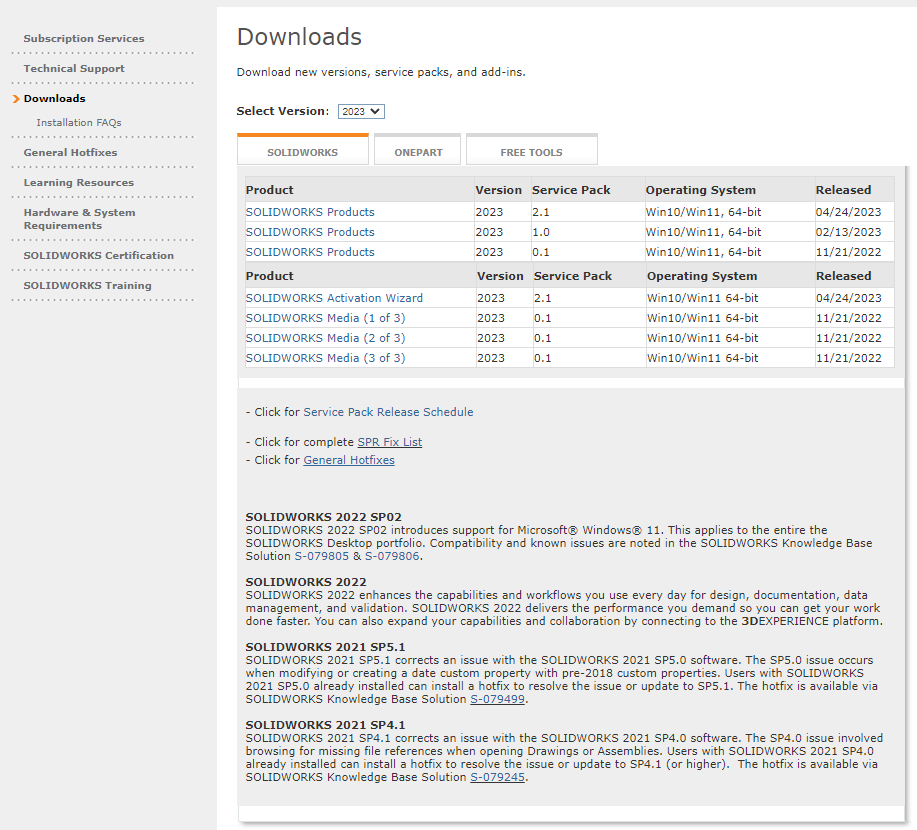 How to create a 3DEXPERIENCE ID – PLM Group Support Center